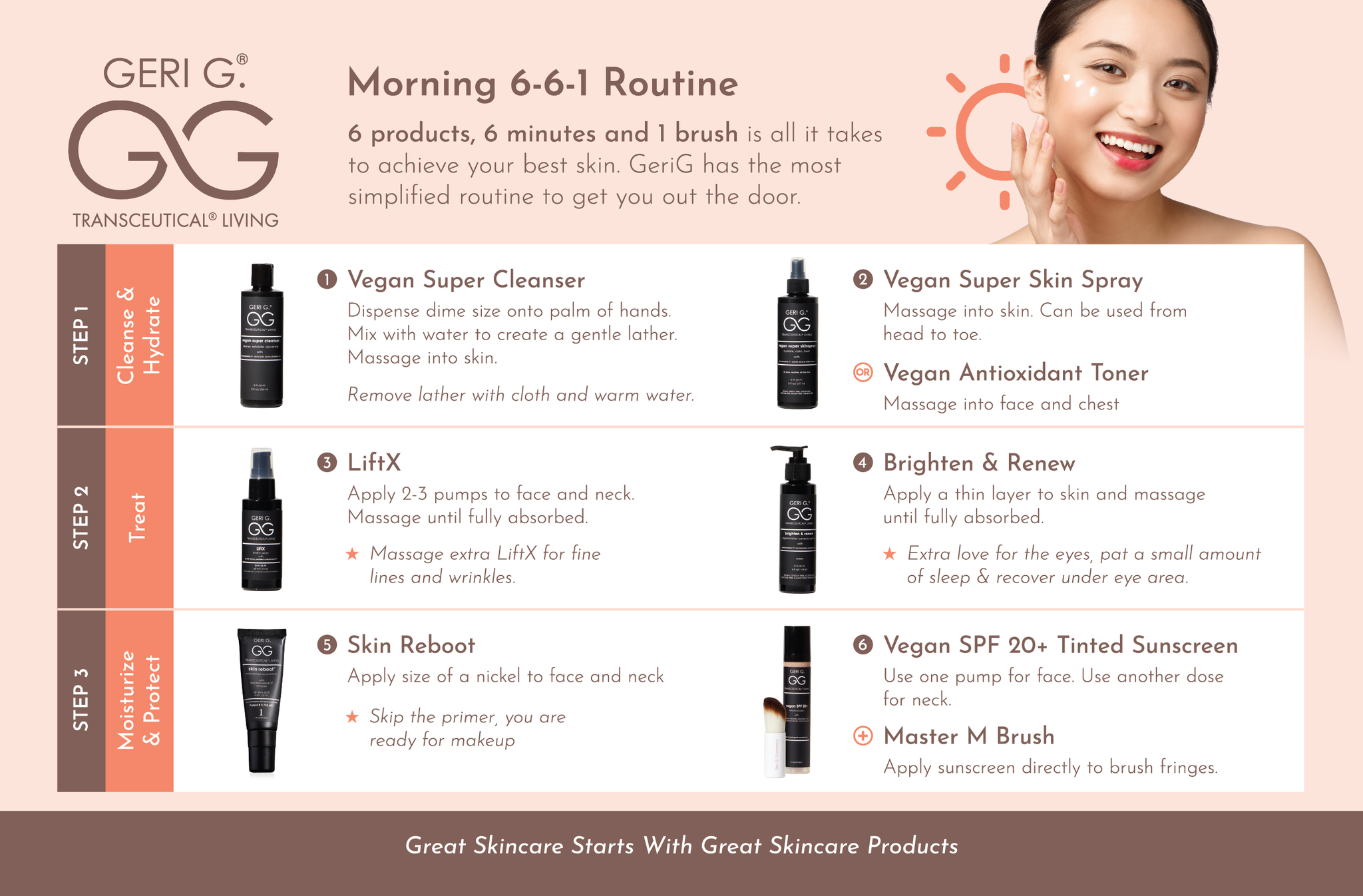 GERI G.® Beauty Waterproof Patented Moisturizer 4-In-1 Face Cream